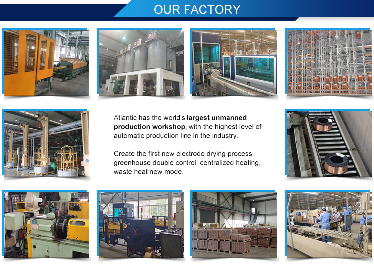 Buy Wholesale China Atlantic Wholesale Made In China 2021 Factory Price ...