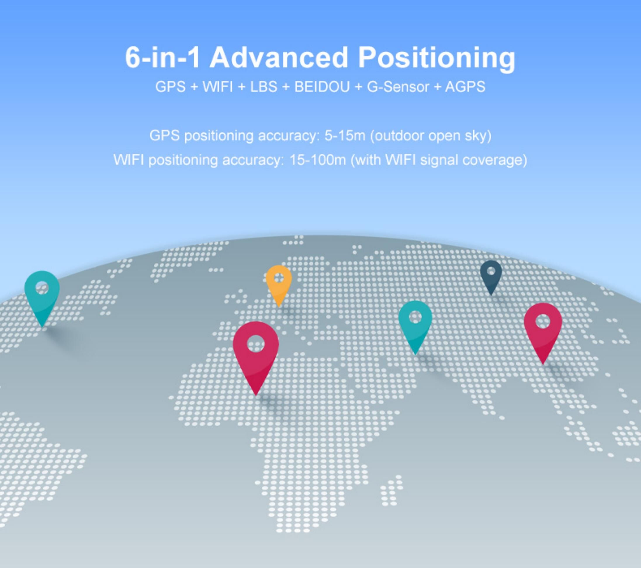 Buy Wholesale China High Quality Health Monitoring Custom Smart ...