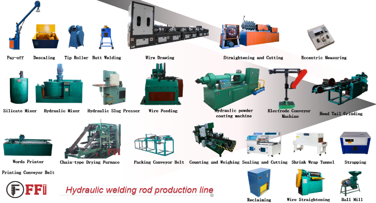 Buy Wholesale China One-stop Solution E7018/6013 Electrode Welding Rod ...