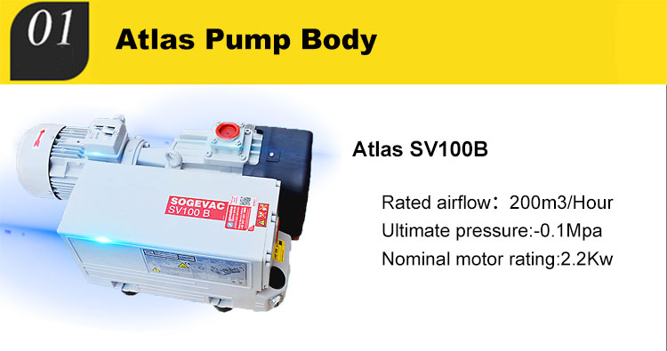 Buy Standard Quality China Wholesale High Pressure Dry Rotary Vane ...