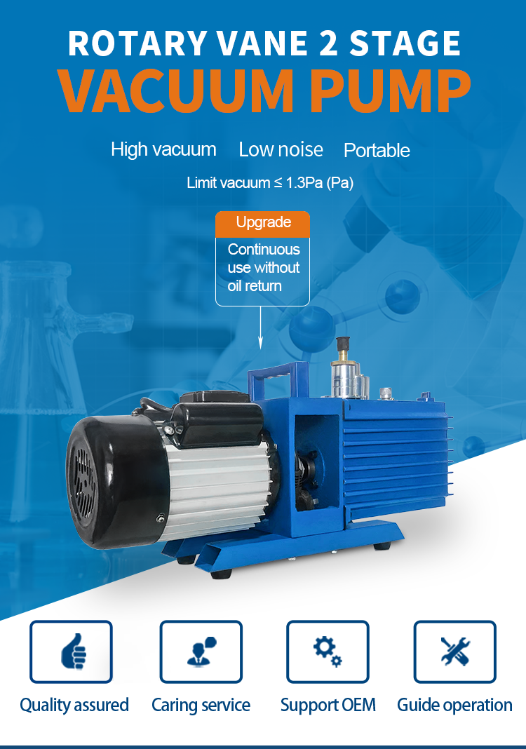 Buy Wholesale China 2xz-4 Portable Anti-corrosive 2 Stage Rotary Vane ...