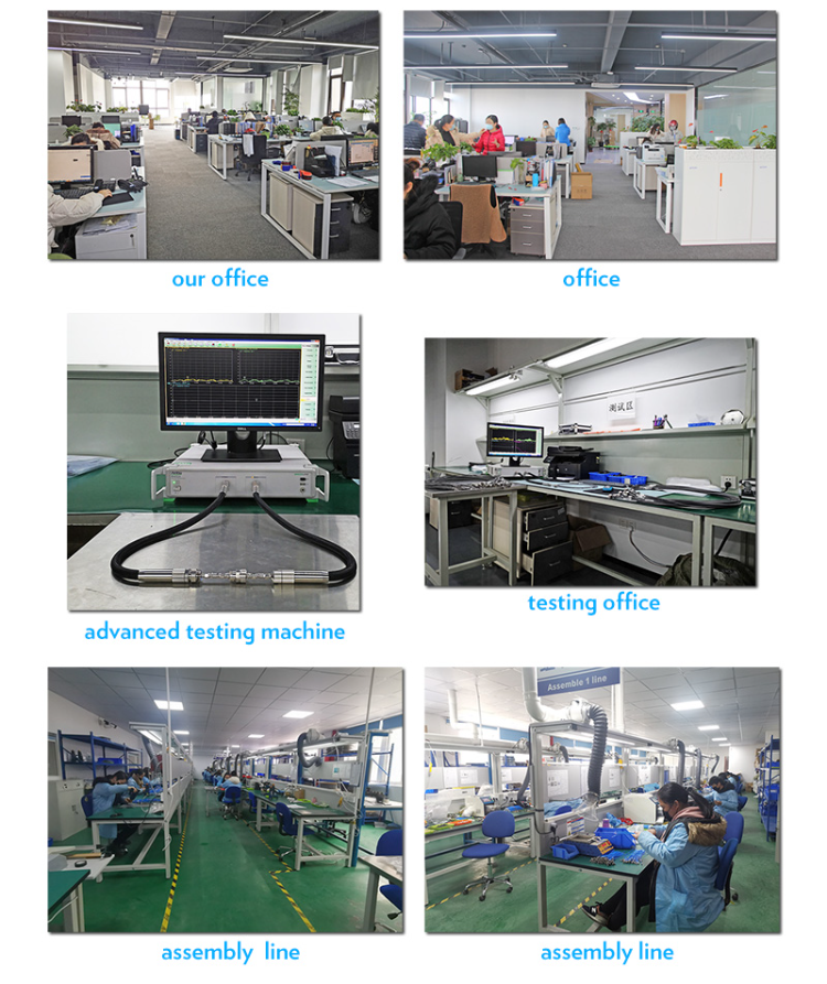 Buy Wholesale China Torque Wrench For Sma Connector Tools & Sma Wrench ...