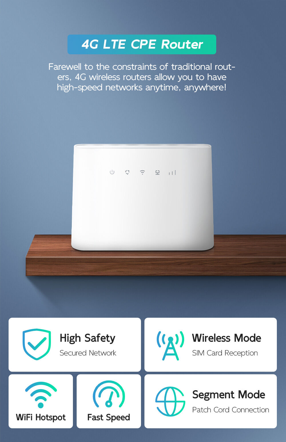 Buy Wholesale China 4g Lte Wireless Wifi Routers Mini Cpe Lan Ports ...