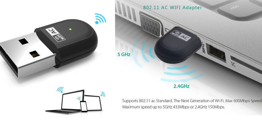 Buy Wholesale China Ce Fcc 802.11ac High Speed Ac600 Dual Band Mini ...