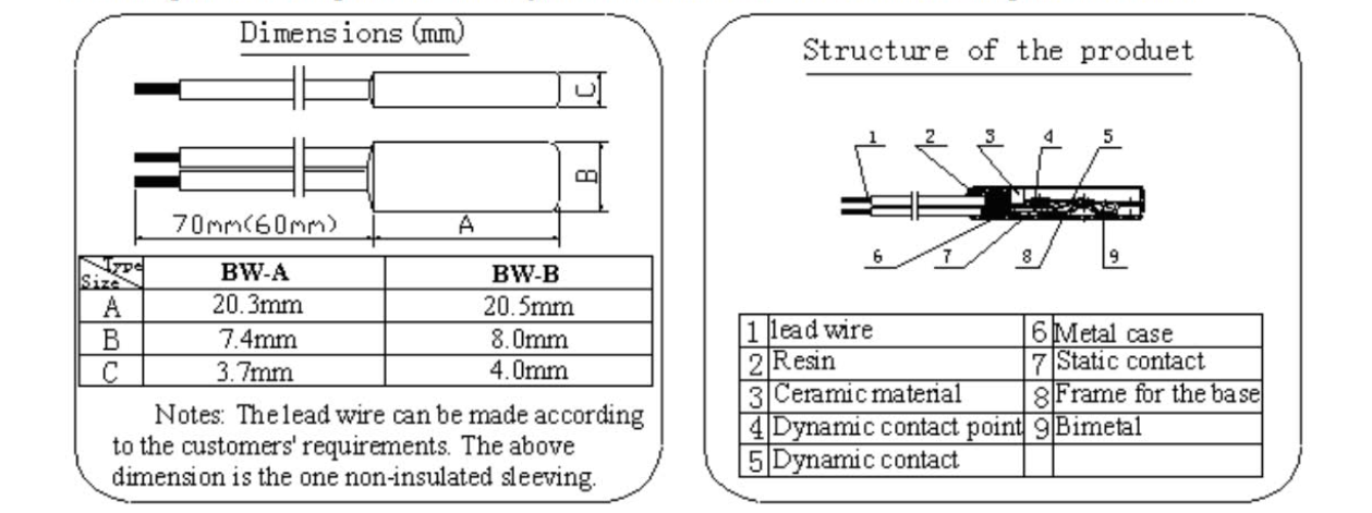 Buy China Wholesale Bw 9700 Temperature Sensor Thermal Cut Off Switch ...