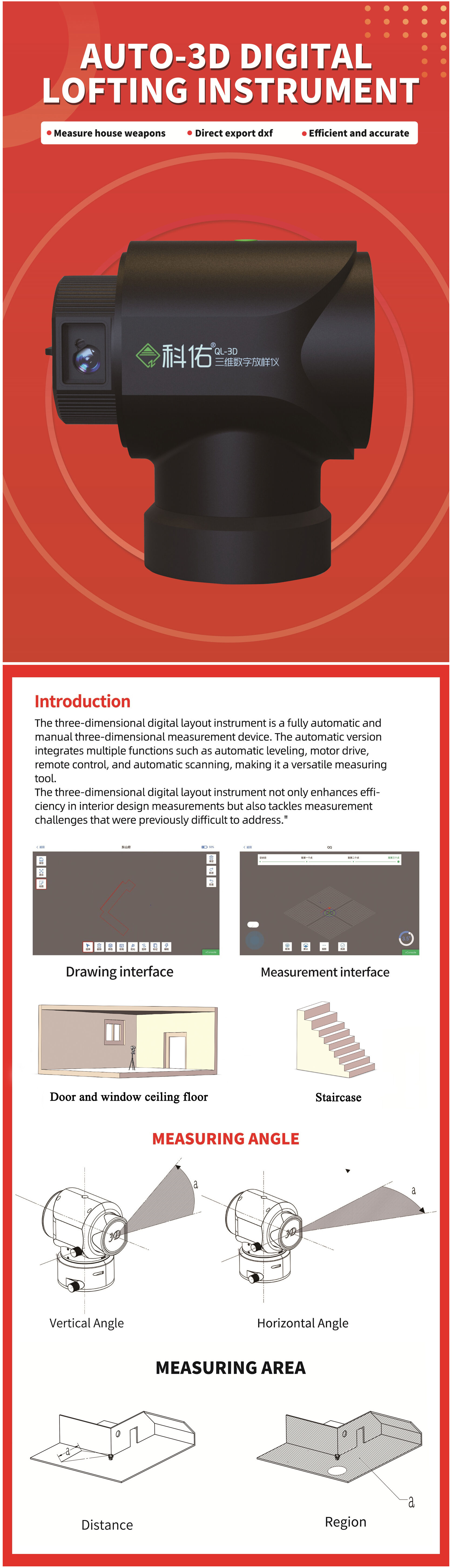Laser Template Measure Measuring Instruments Digital Equipment - Expore ...