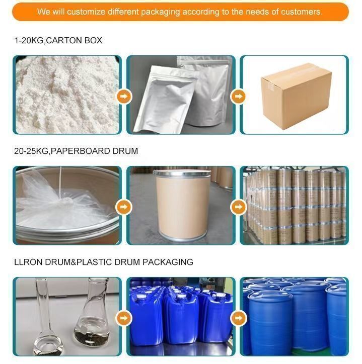 Buy Wholesale China Cosmetic Peptide/ Beauty Peptide Acetyl Hexapeptide ...