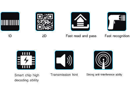 Buy Wholesale China Ocr Barcode Scanner Rs232 Portable Handheld Usb Bar ...