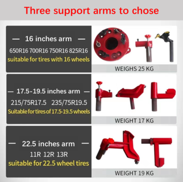 Buy Wholesale China Portable Truck Tire Changer For Rim 16-22.5 Inches ...