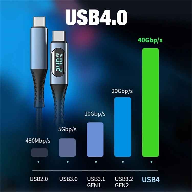 Buy Wholesale China Usb3.0 Usb4.0 Type C Data Cable 100w 240w 40gbps Charging 8k 60hz Compatible ...