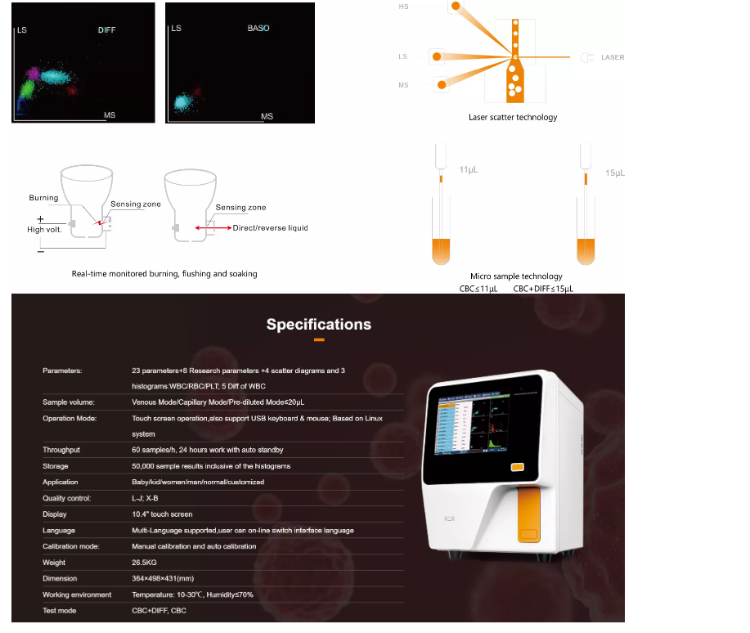 Medical Laboratory Equipment 5-diff Clinical Blood Test Machine Cbc ...
