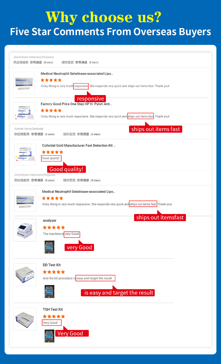 Buy Wholesale China Clinic Diagnostic Of Hba1c Vitamin D Psa Prog Aso ...