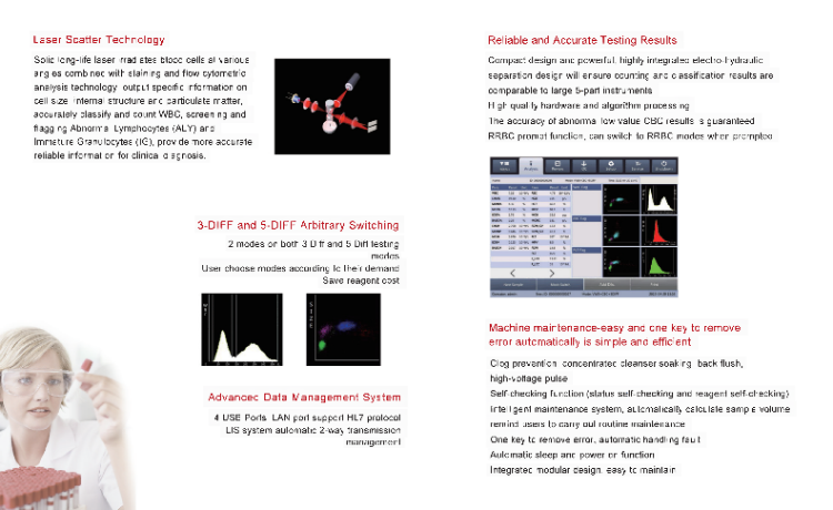 Human Cbc Machine Portable Auto Hemogram Hematology Analyzer Price ...