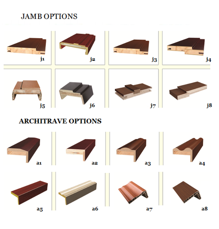 Buy Wholesale China Wooden Project Panel Simple Design Flush Single ...