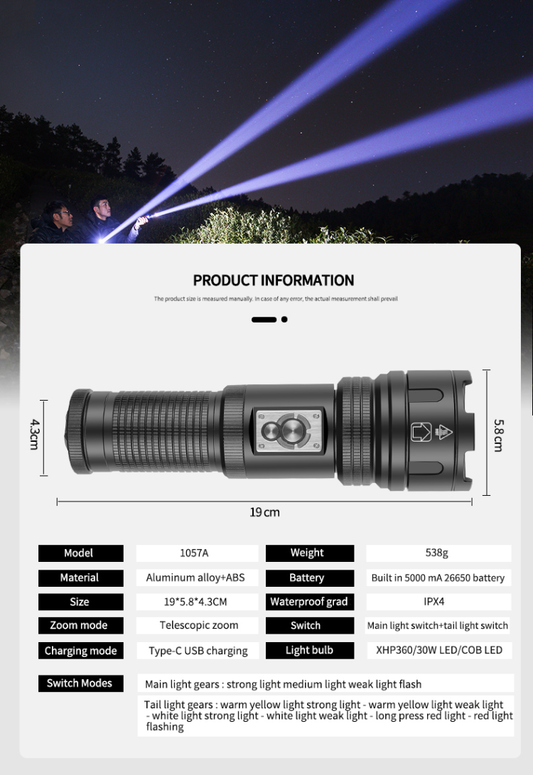Buy Wholesale China Powerful 30w Led Tactical Led Flashlight Three ...