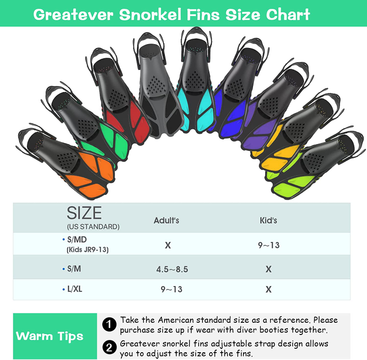 Buy China Wholesale Wavefun Open Toe Snorkeling Fins Snorkeling Full ...