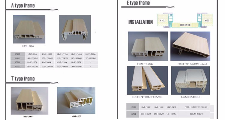 Buy Standard Quality China Wholesale Wholesale Construction Material ...