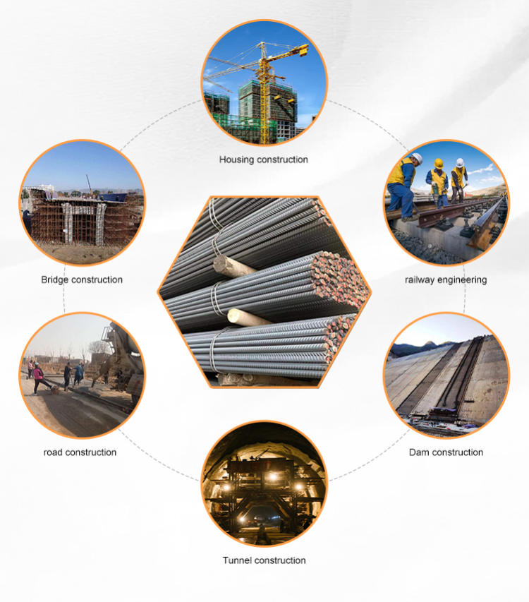 Bs4449 Grade 460 B500a B500b B500c Hrb400 3/8 And 1/2"large Stock ...