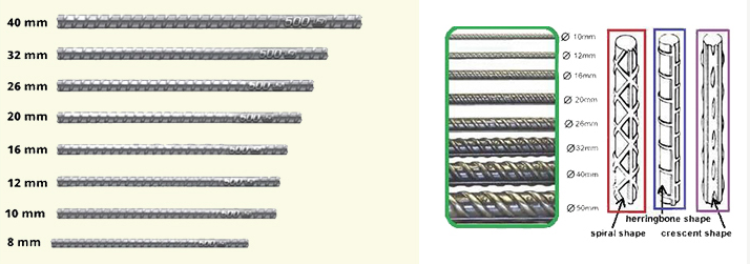 Bs4449 Grade 460 B500a B500b B500c Hrb400 3/8 And 1/2"large Stock ...