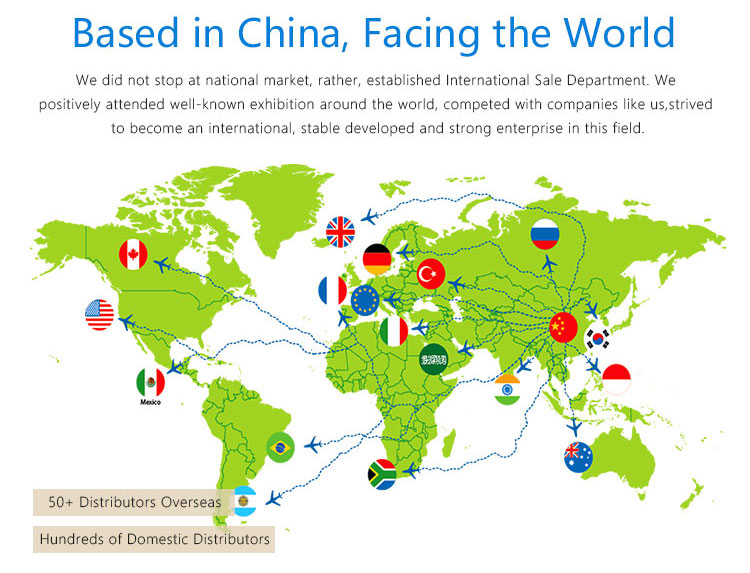 Double Channel Parking Gate Barrier Sensor Car Radar Detector Portable ...