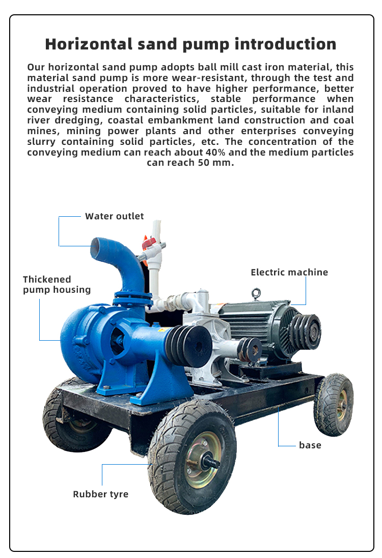 Buy Standard Quality China Wholesale Horizontal Sand Suction Pump ...