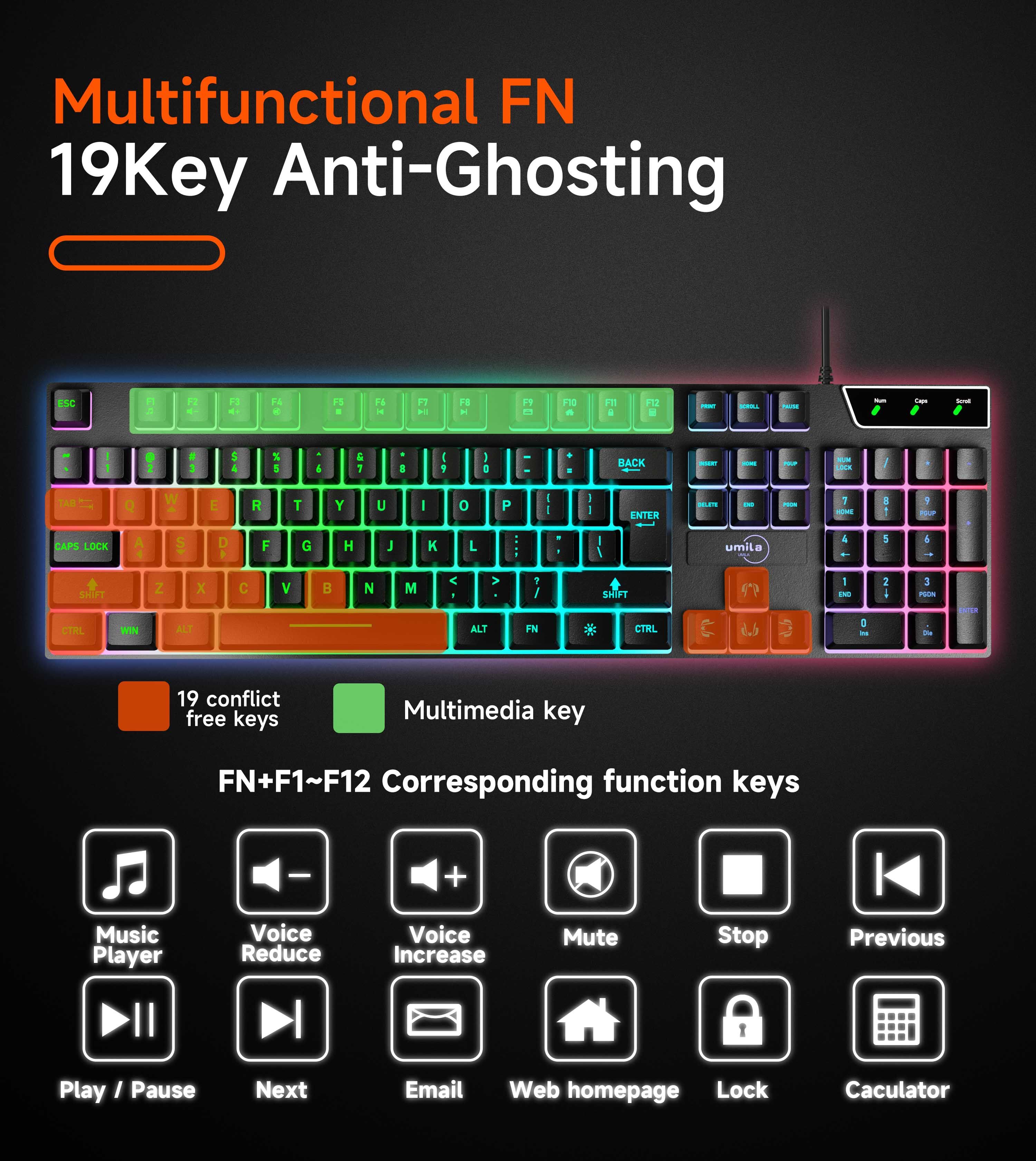 Buy Wholesale China Anti-ghosting Backlight Clavier Et Souris Gamer ...