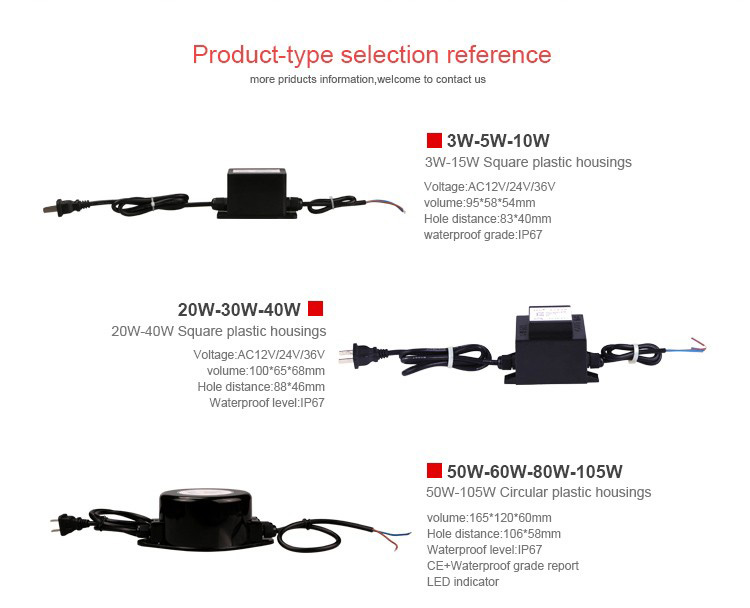 Buy Wholesale China Waterproof Transformer 50w 60w 80w 100w 160w 220v ...