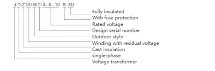 Buy Wholesale China Jdzw-35w2 Single-phase Voltage Transformer (sheep Horn Type) & High Voltage ...