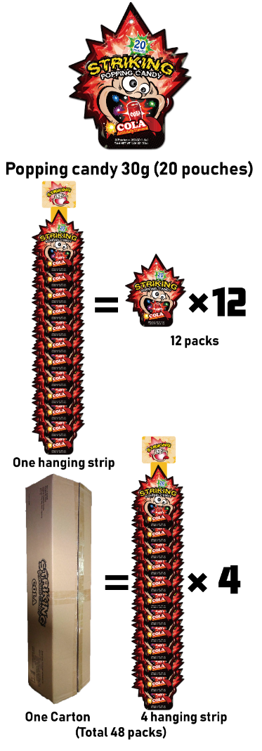 Buy Wholesale China Manufacturer Marshmallow Pop Rock Candy Lollipops ...