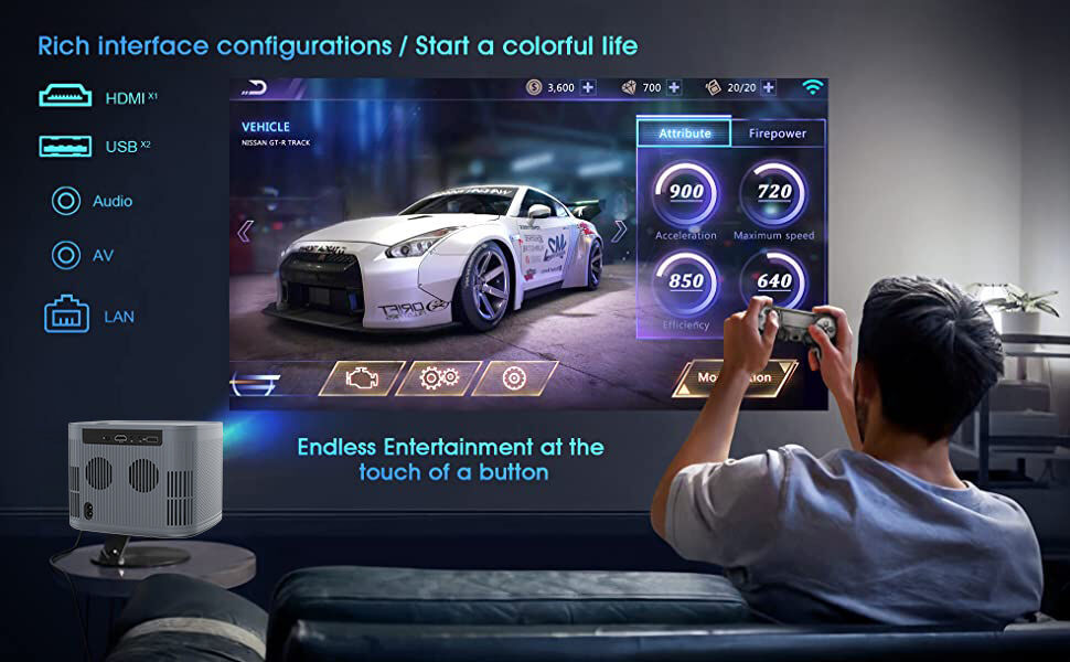 Buy Wholesale China Portable Led Proyector Home Theatre Beamer For ...