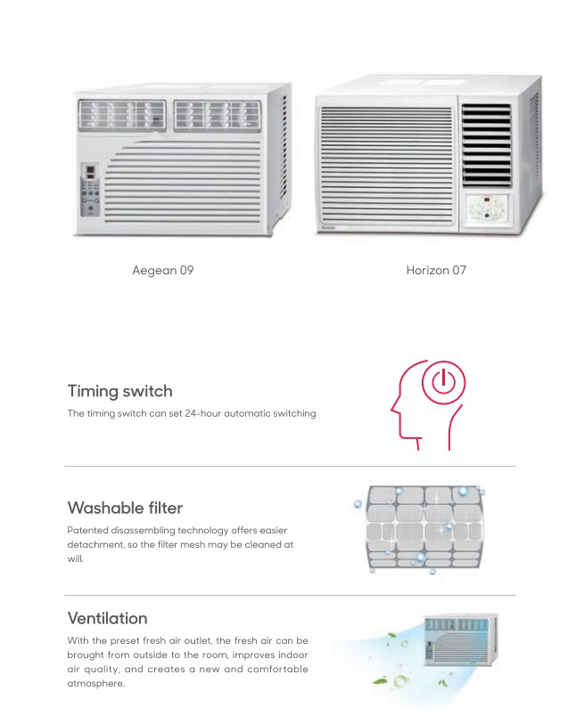 7000 Btu 9000btu 12000btu 18000btu Window Type Ac Unit Air Conditioners ...