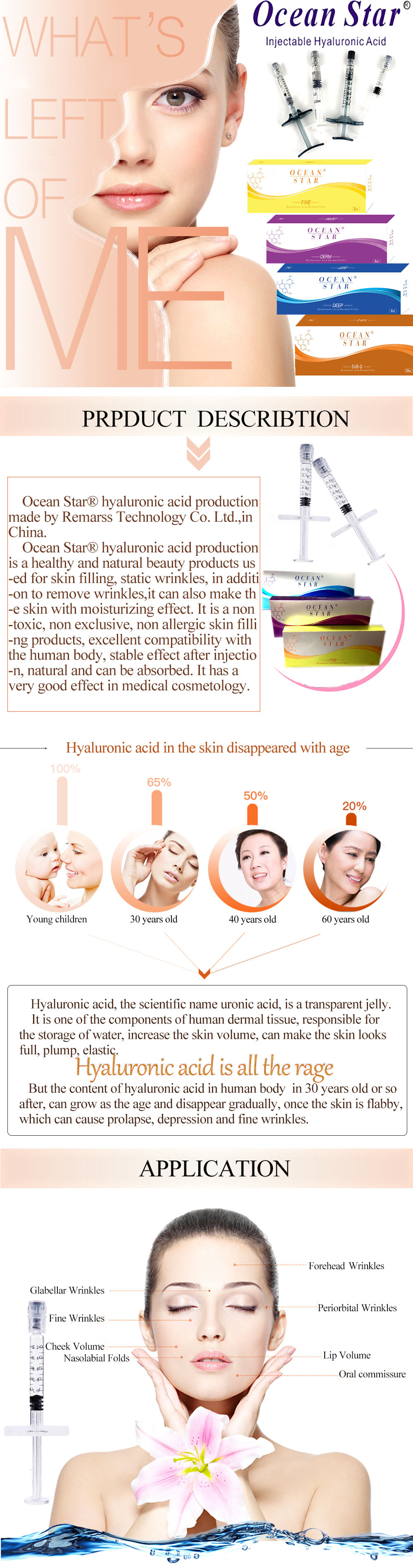 Buy Wholesale China Ce 20ml Ocean Star Subq For Breast Buttocks Filler ...