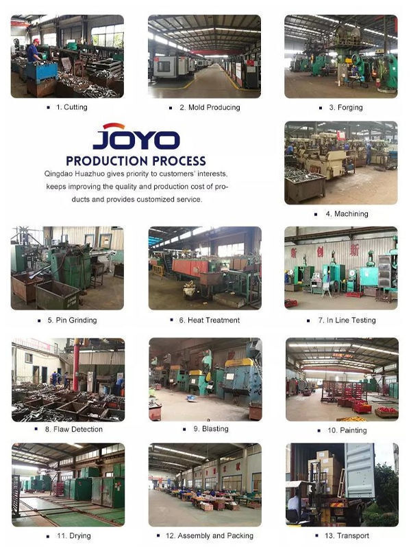 Buy Wholesale China B Attachment For X458 Overhead Trolley Iso9001 & B ...