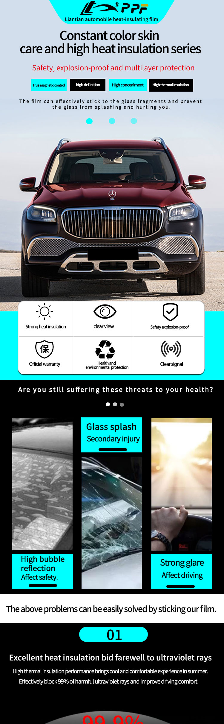 Buy Wholesale China Nano Ceramic Automobile Window Film High Thermal ...