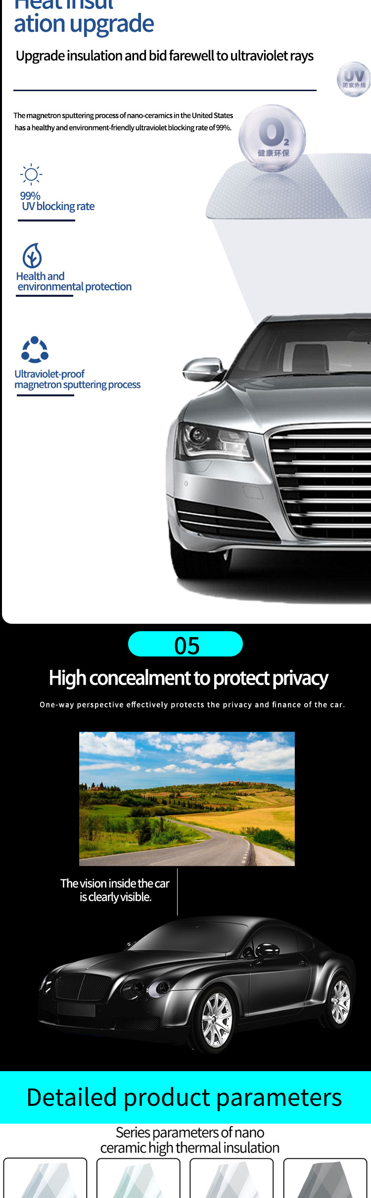 Buy Wholesale China Nano Ceramic Automobile Window Film High Thermal ...