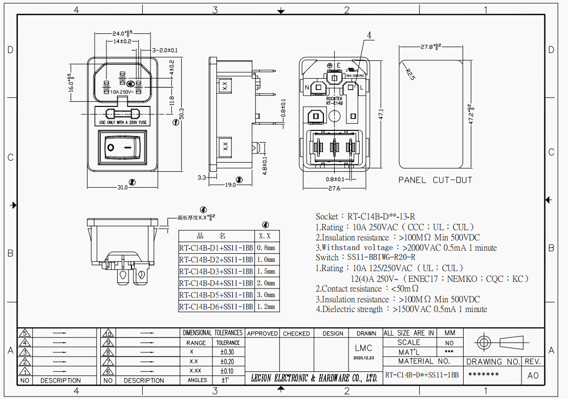 Buy Wholesale China Manufacturer Supplied Db-14 Three In One Card ...