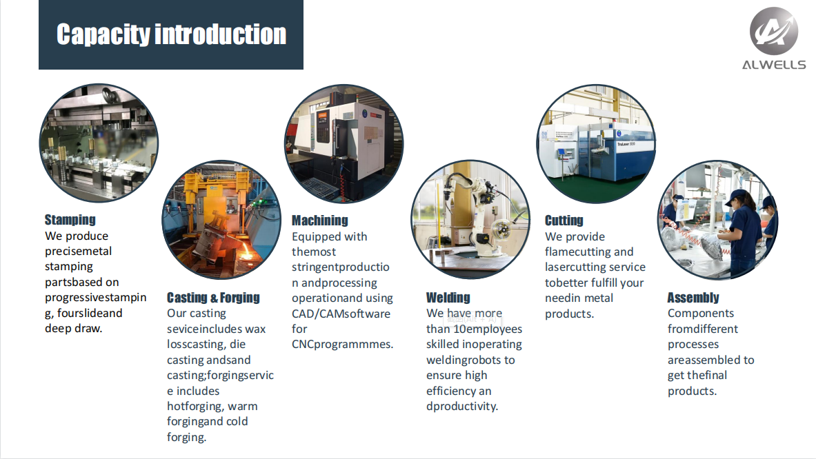 Buy Wholesale China Heavy Duty Davit Arm High Capacity Fall Arrest Post ...