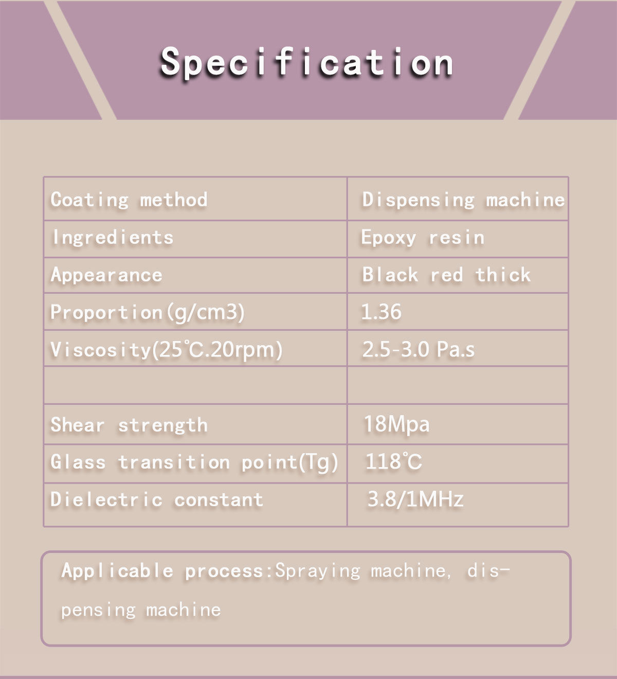 Buy Wholesale China Halogen-free Chip Fixing Adhesive Chip Bonding ...