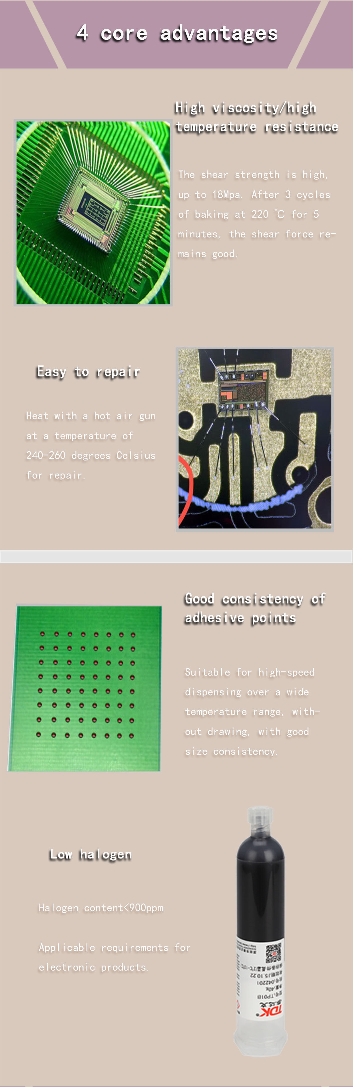 Buy Wholesale China Halogen-free Chip Fixing Adhesive Chip Bonding ...