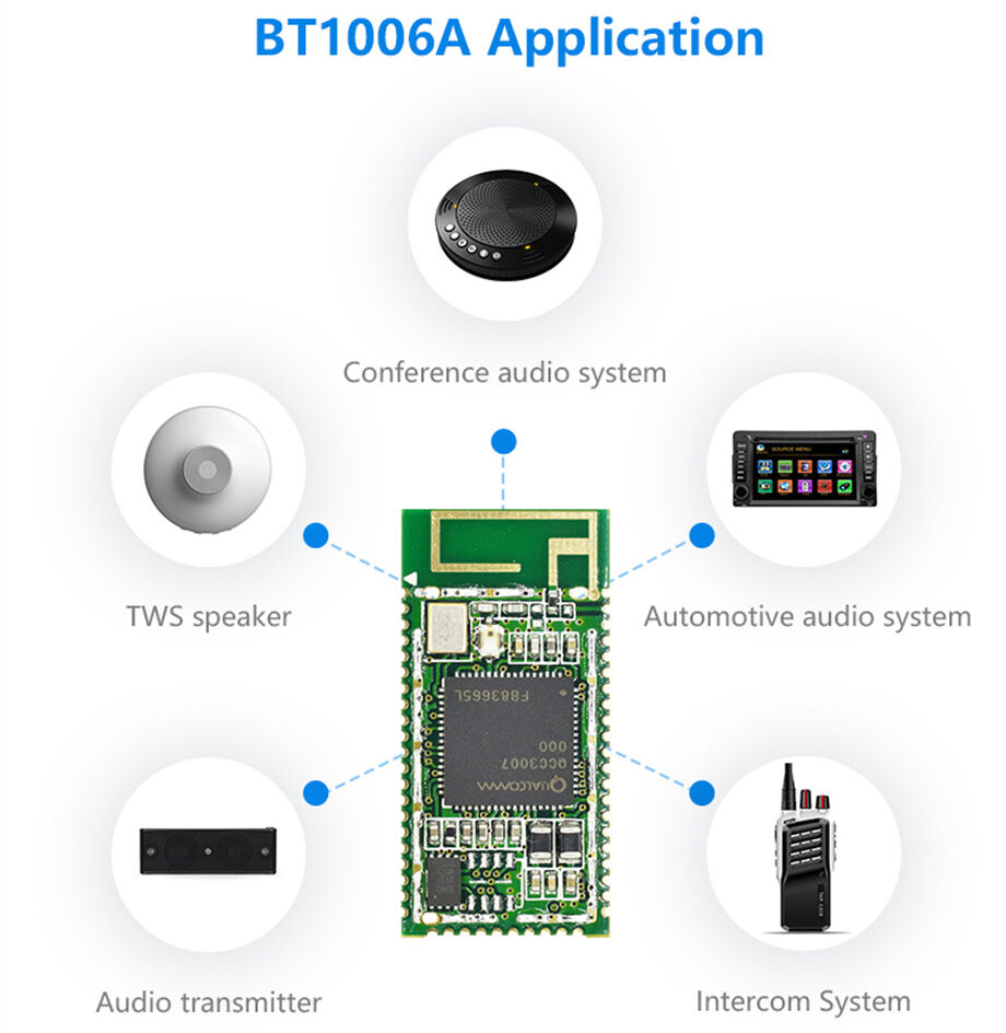 Buy Wholesale China Feasycom Fsc-bt1006a Qcc3007 Audio&data ...