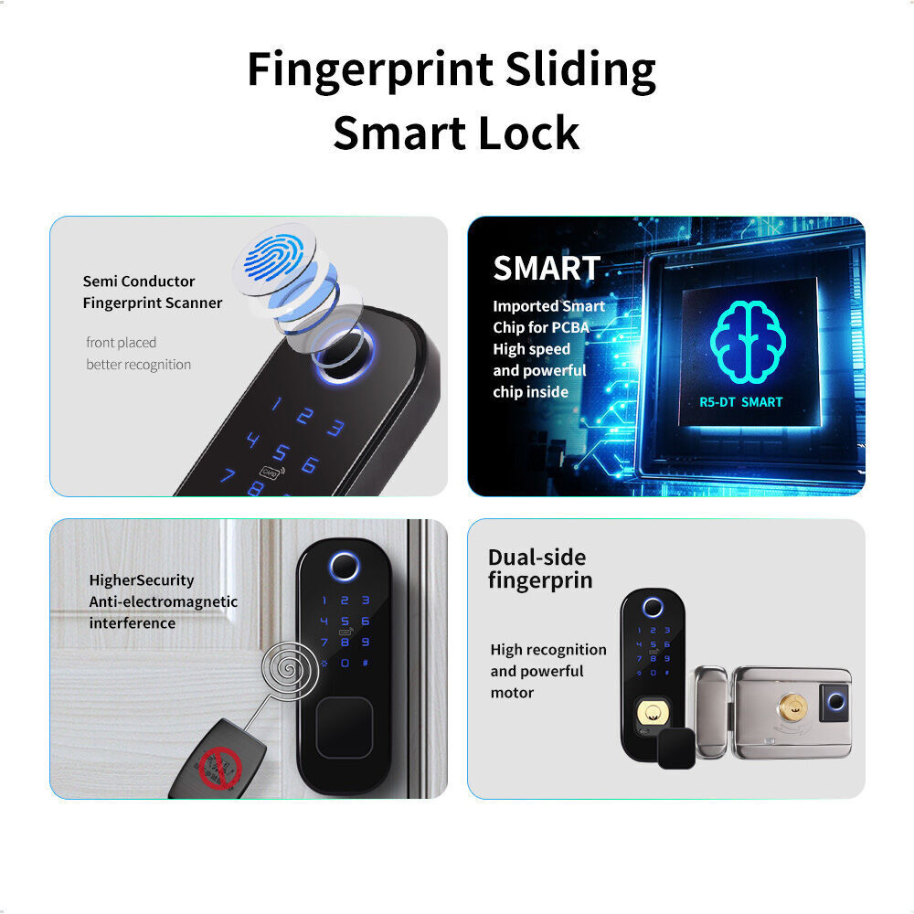 Bulk Buy China Wholesale Wifi Ttlock App 5-way Unlock Wireless ...
