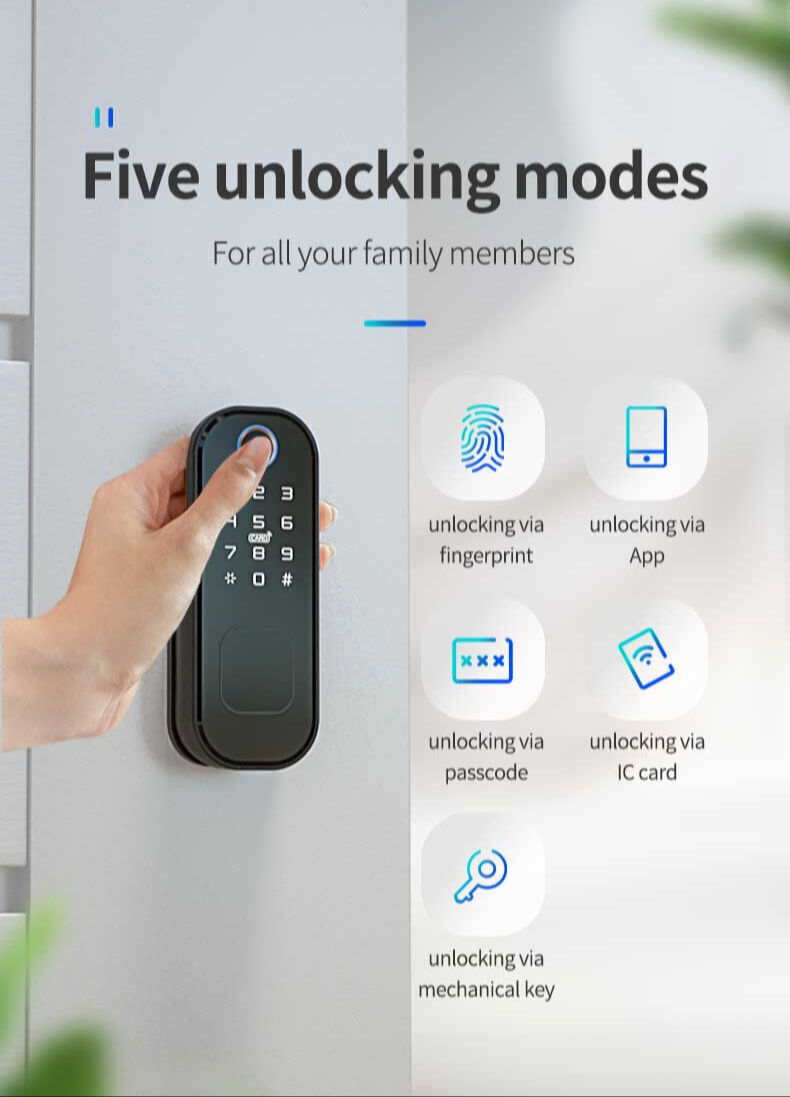 Bulk Buy China Wholesale Wifi Ttlock App 5-way Unlock Wireless ...