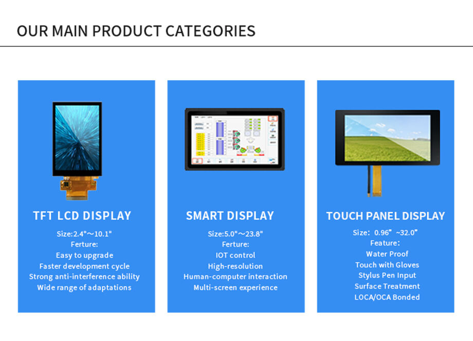 Buy Wholesale China 3.5 Inch Tft Lcd Reflective Display 640*480 Ips ...