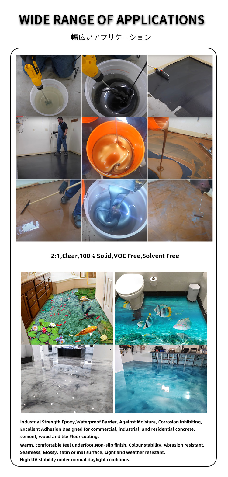 Buy Wholesale China Epoxy Resin/art Floor Paint For Making Artistic ...