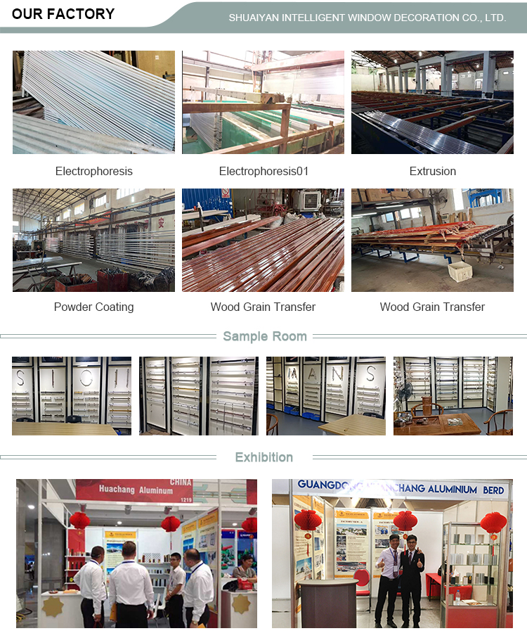 Buy China Wholesale Customized Double Single Pvc Sliding Curtain Track ...