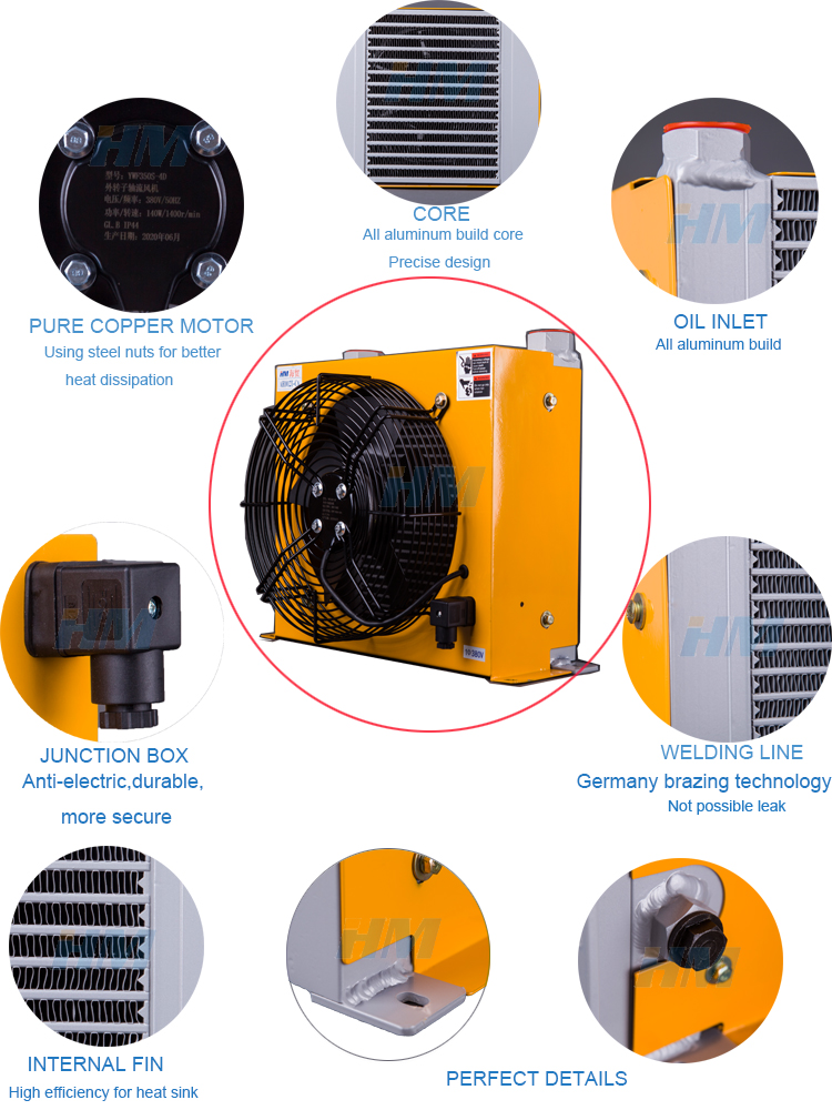 Buy Wholesale China Hydraulic Fan Oil Cooler Ah1012 Ah1417 Ah 1470 Ah1490 Ah1680 Ah1890 Small ...