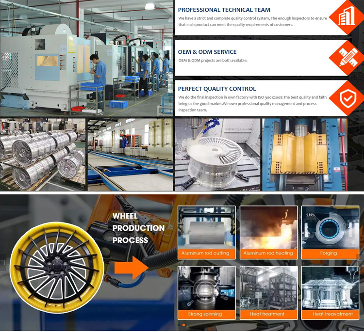 Buy Wholesale China Wholesale Custom Multi Spoke Concave Polished ...