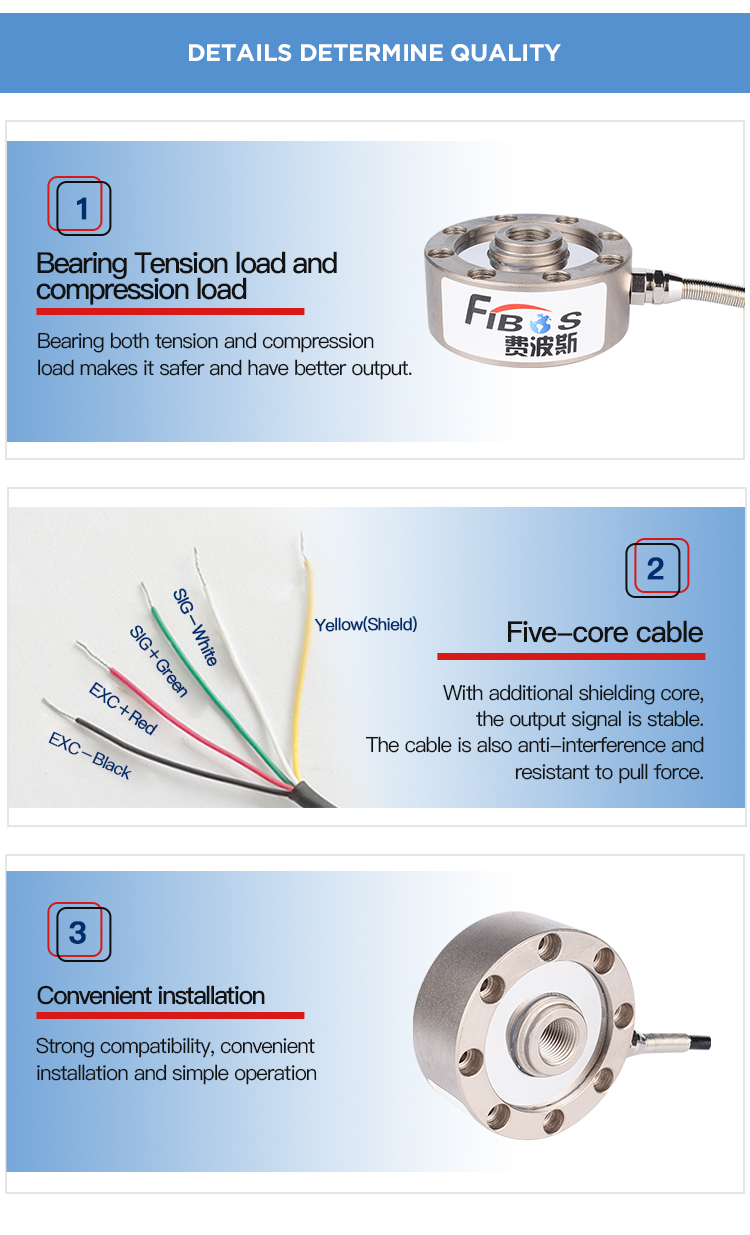 Buy China Wholesale Factory Industrial Wheel Shape Donut Compression ...