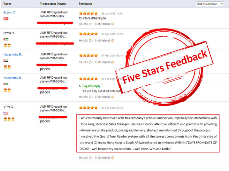 Buy Wholesale China Hot Selling Digital Security Guard Tour Tracking ...