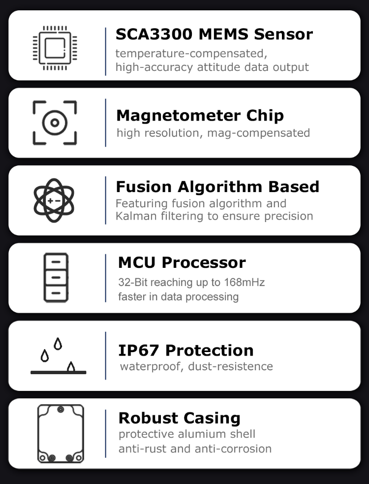 Hwt905-rs232 High-precision Inclinometer 36v Acceleration & Tilt Angle ...